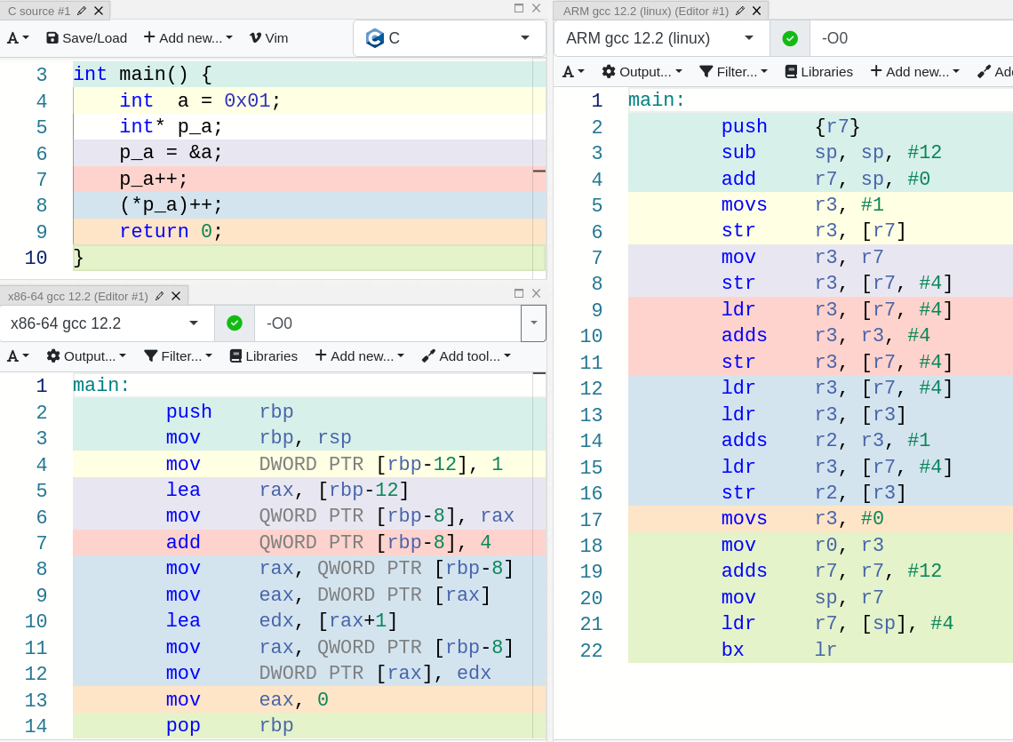 Reverse Engineering Data Structures 6914